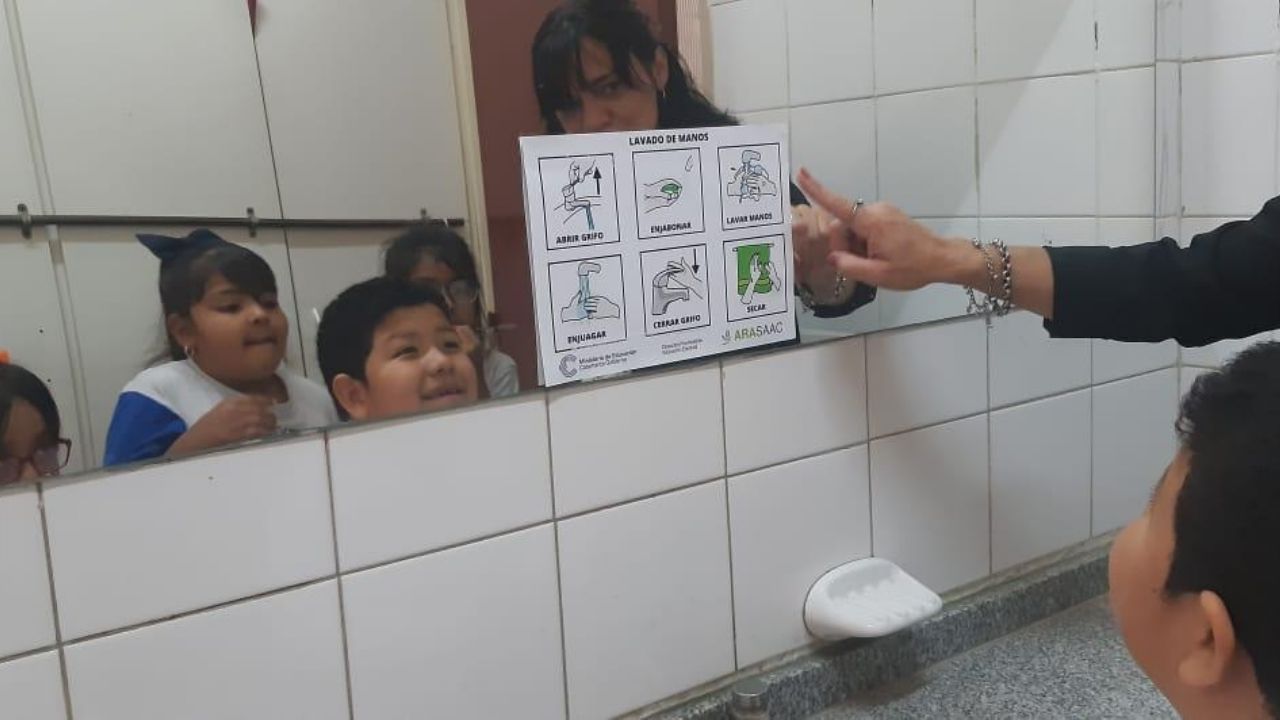 Se señalizaron establecimientos escolares con pictogramas de ARASAAC ...